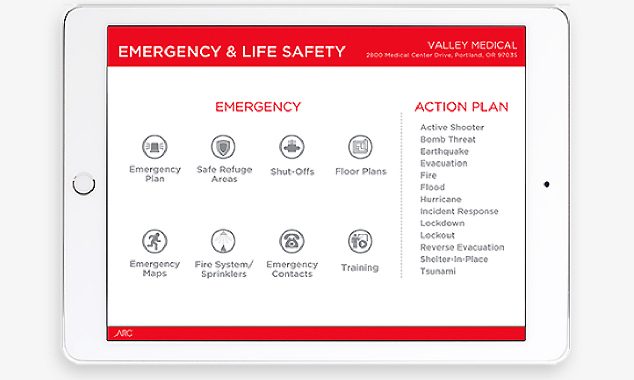 Emergency & Life Safety: 5 Gaps Fixed with Mobile Facilities Dashboards ...